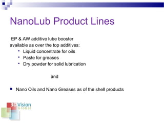 NanoLub Presentation | PPT