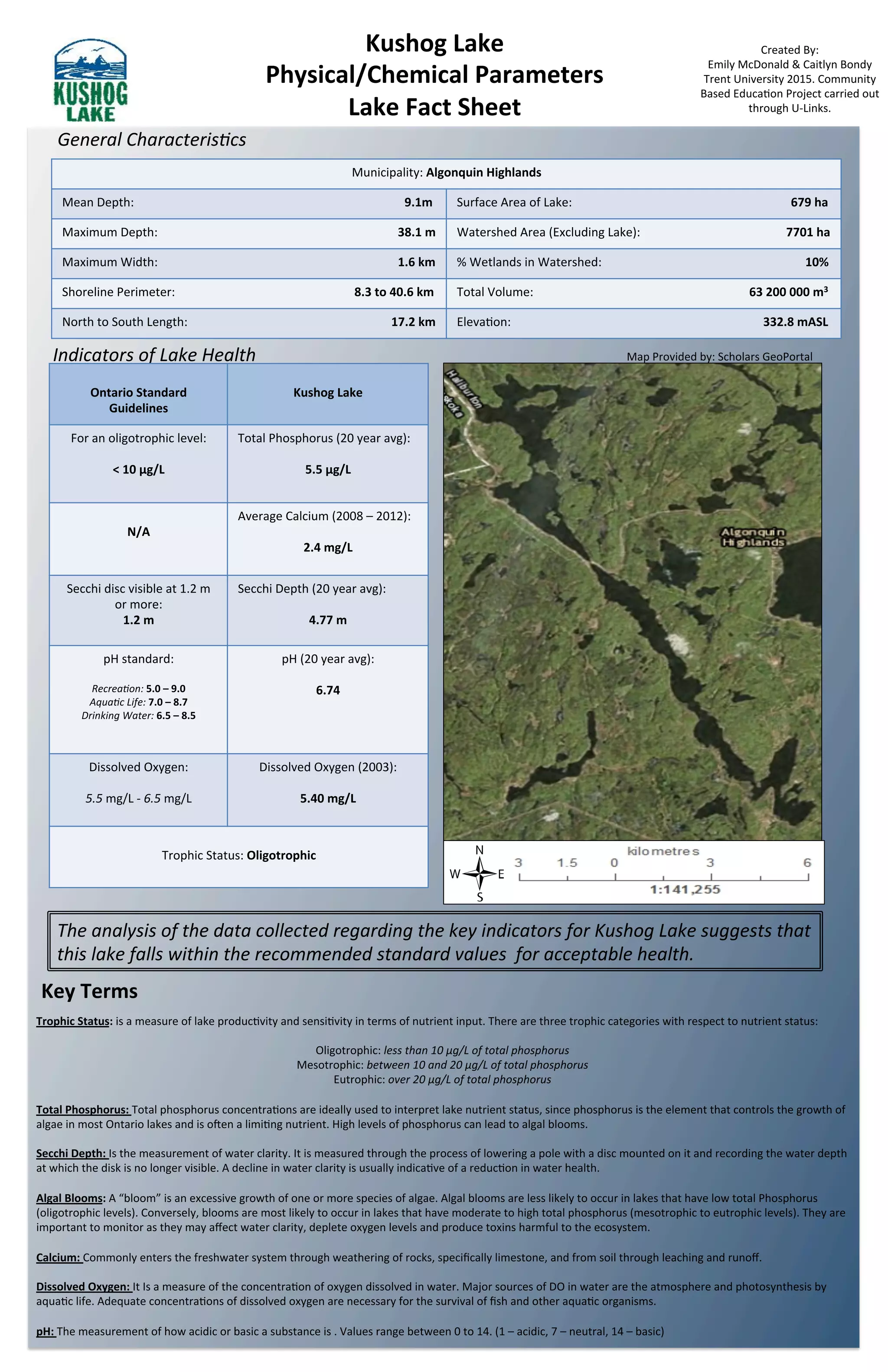 Kushog Factsheet #1(Chemical) | PDF