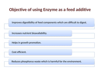 Role of Feed Enzymes to achieve improved Nutrition and Health | PPTX