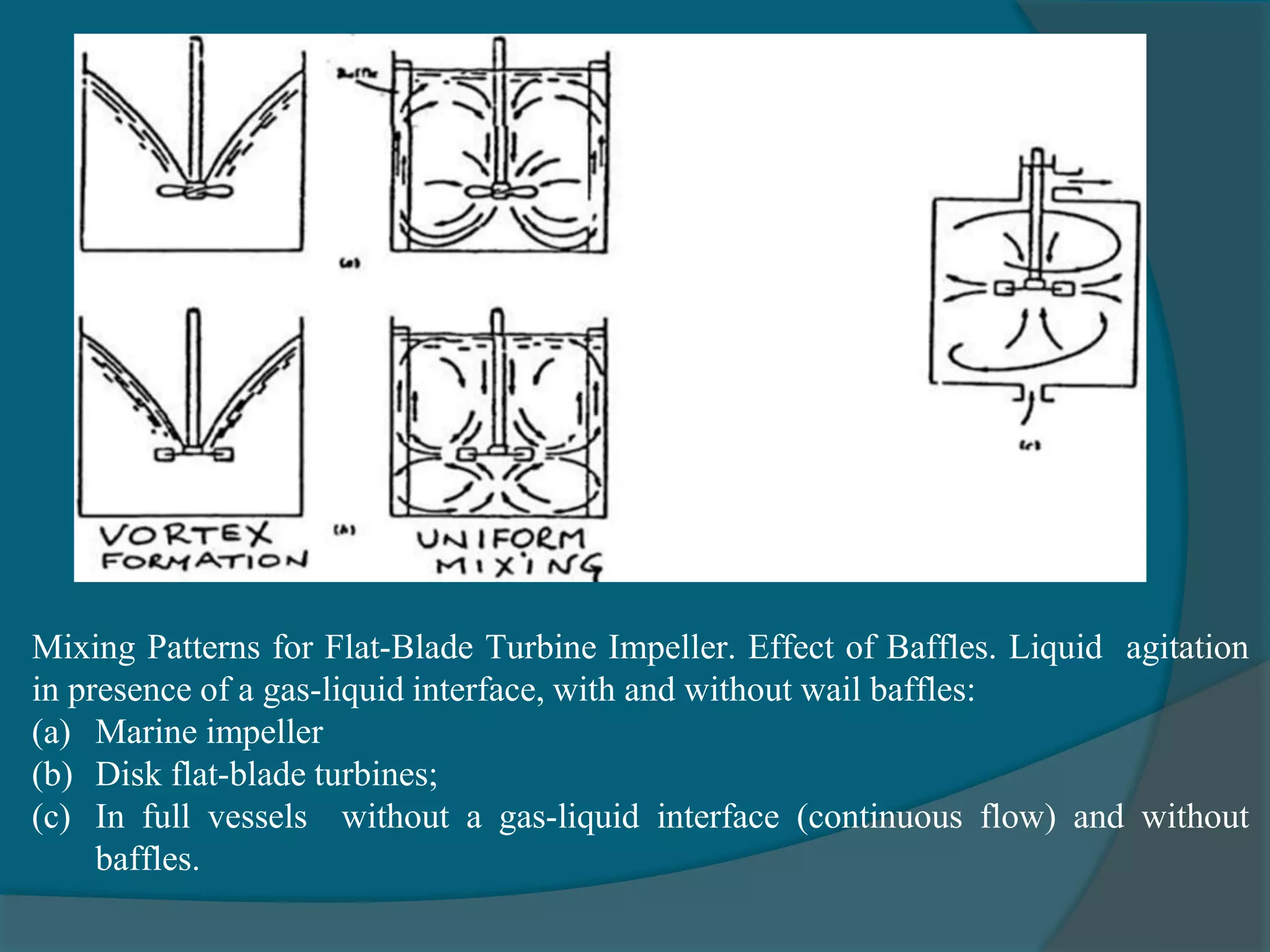 1 fermentation | PPTX
