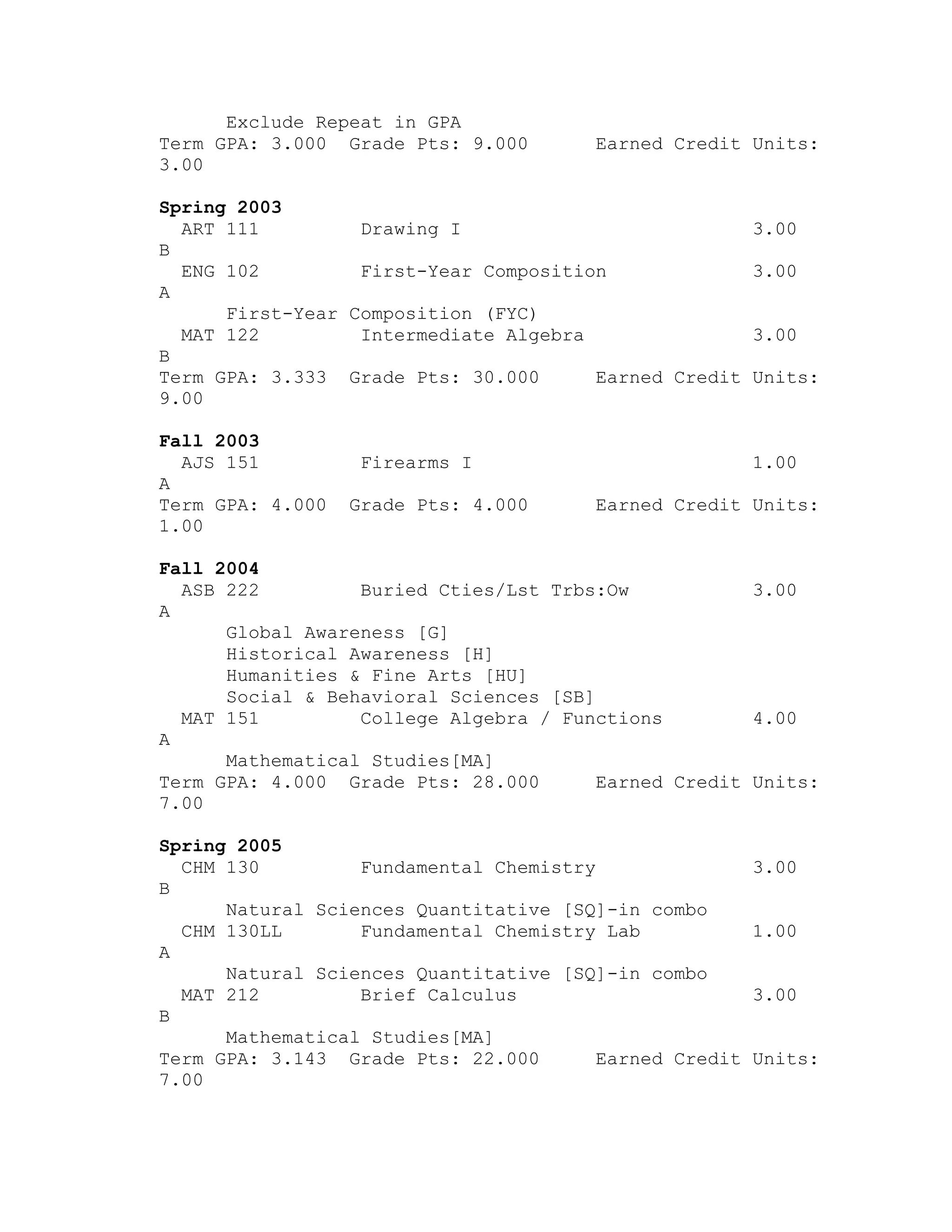 Transcript GCC | PDF