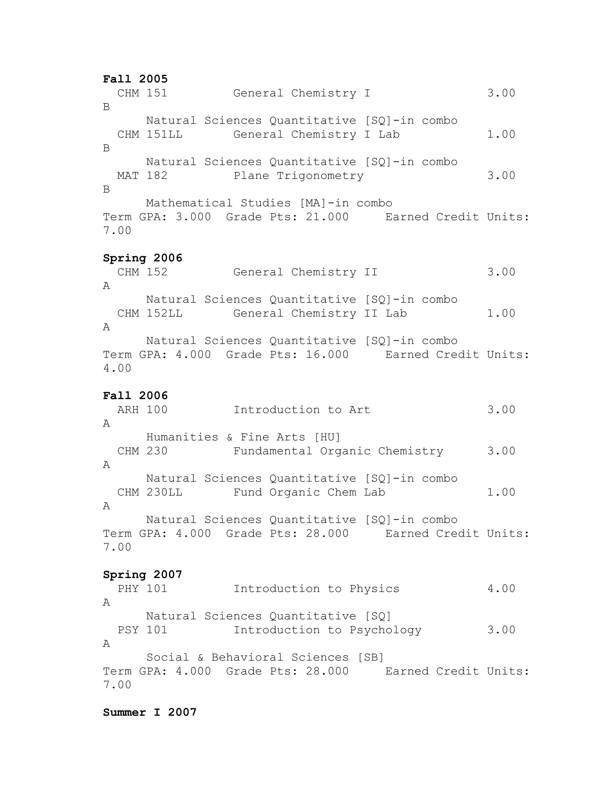 Transcript GCC | DOC