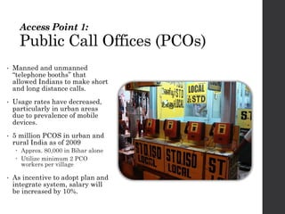 FinancialInclusion | PPT