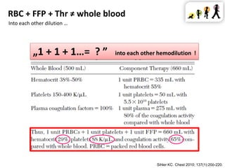 1 ffp octaplas massive transfusion 35 slides | PPT