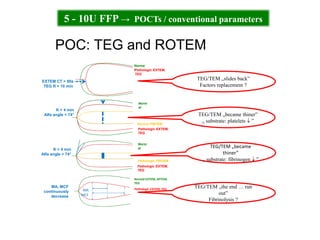 1 ffp octaplas massive transfusion 35 slides | PPT