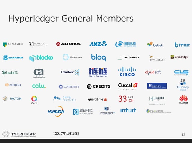 Hyperledger Projectの概要 | PPT