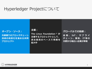 Hyperledger Projectの概要 | PPT