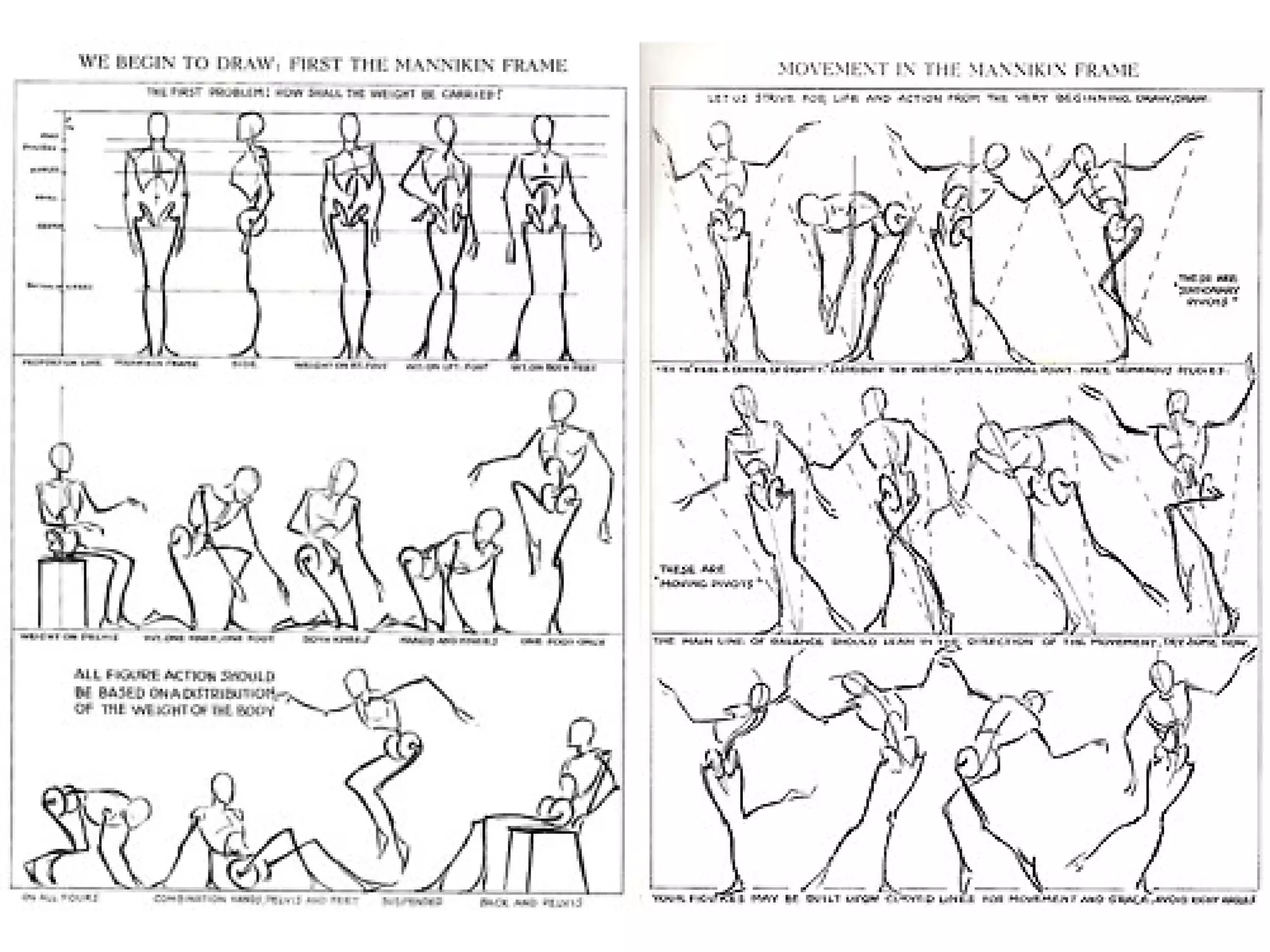 Figure Drawing proportion and construction | PPT