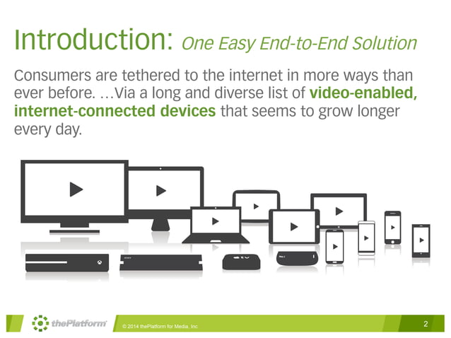 1 File, 1 URL 1 of 2: Easily Deliver Your Content to Thousands of ...