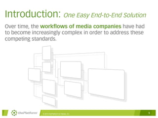 1 File, 1 URL 1 of 2: Easily Deliver Your Content to Thousands of ...