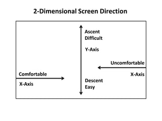 film language - space | PPTX