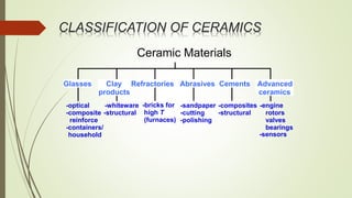 ceramics | PPTX