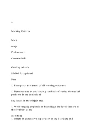 1 Final Assessment Point - Guidelines for the Case Stu.docx