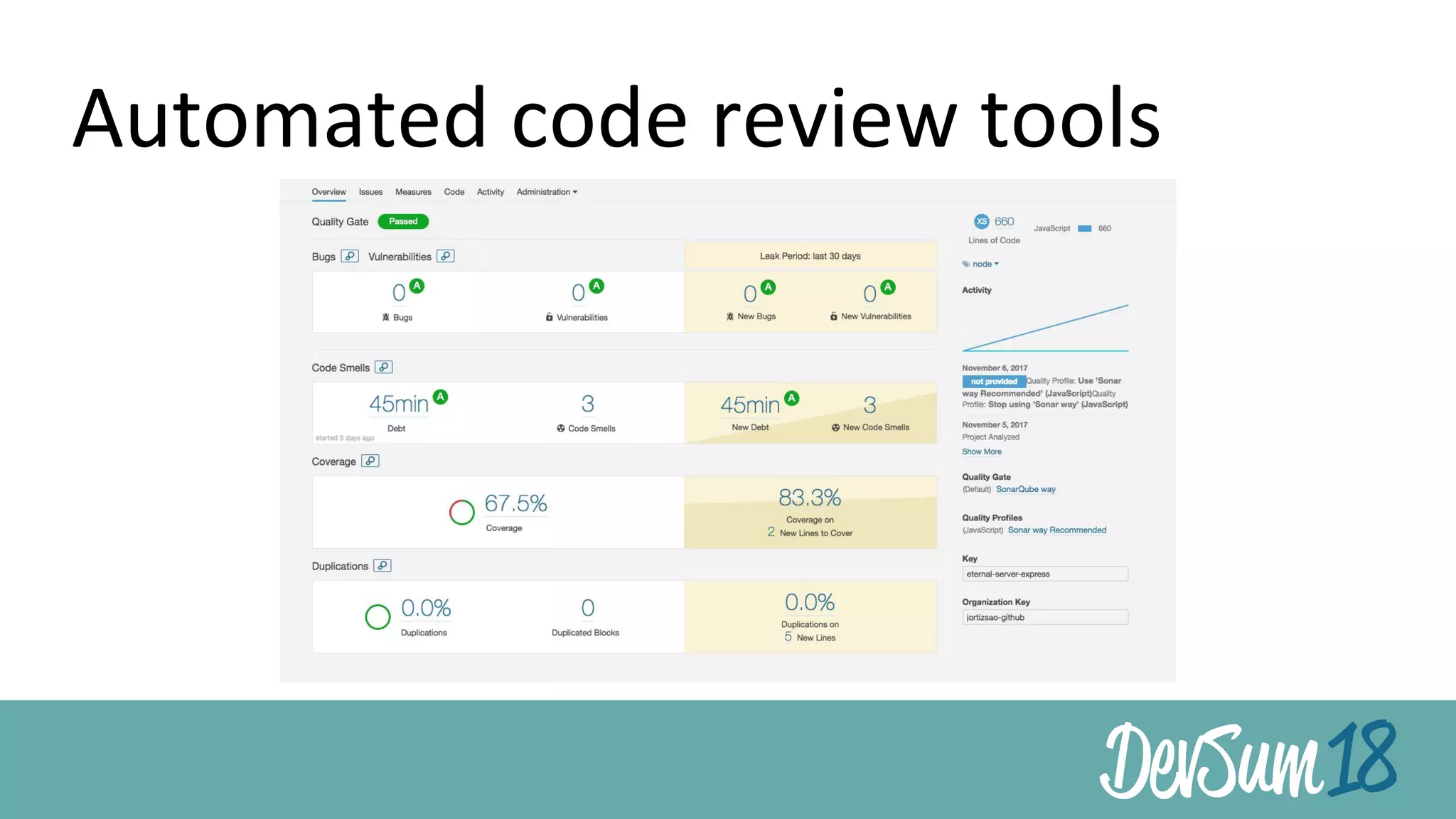 Code Reviews: the Good, the Bad, and the Ugly | PPT