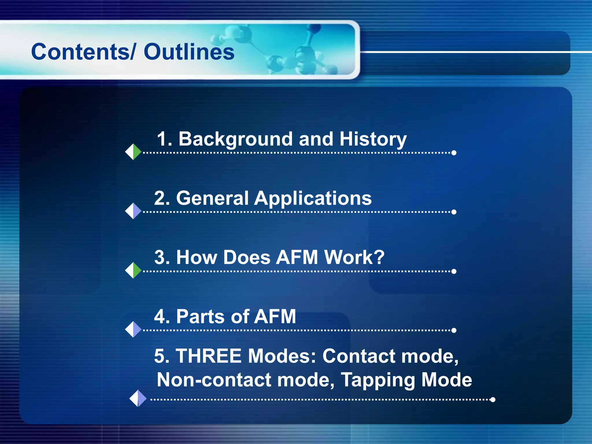 atomic force microscopy AFM | PPTX