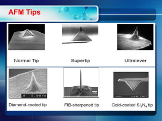 atomic force microscopy AFM | PPTX