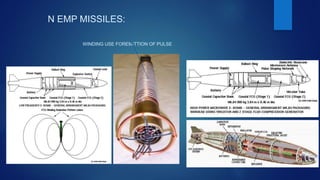 Eelctro-Magnetic-Pulse USE AS A WEAPON | PPTX