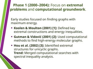 1_final presentation for mphill math .pptx