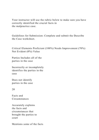 1 Final Project I Guidelines and Rubric Overview.docx