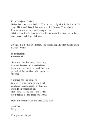 1 Final Project I Guidelines and Rubric Overview.docx