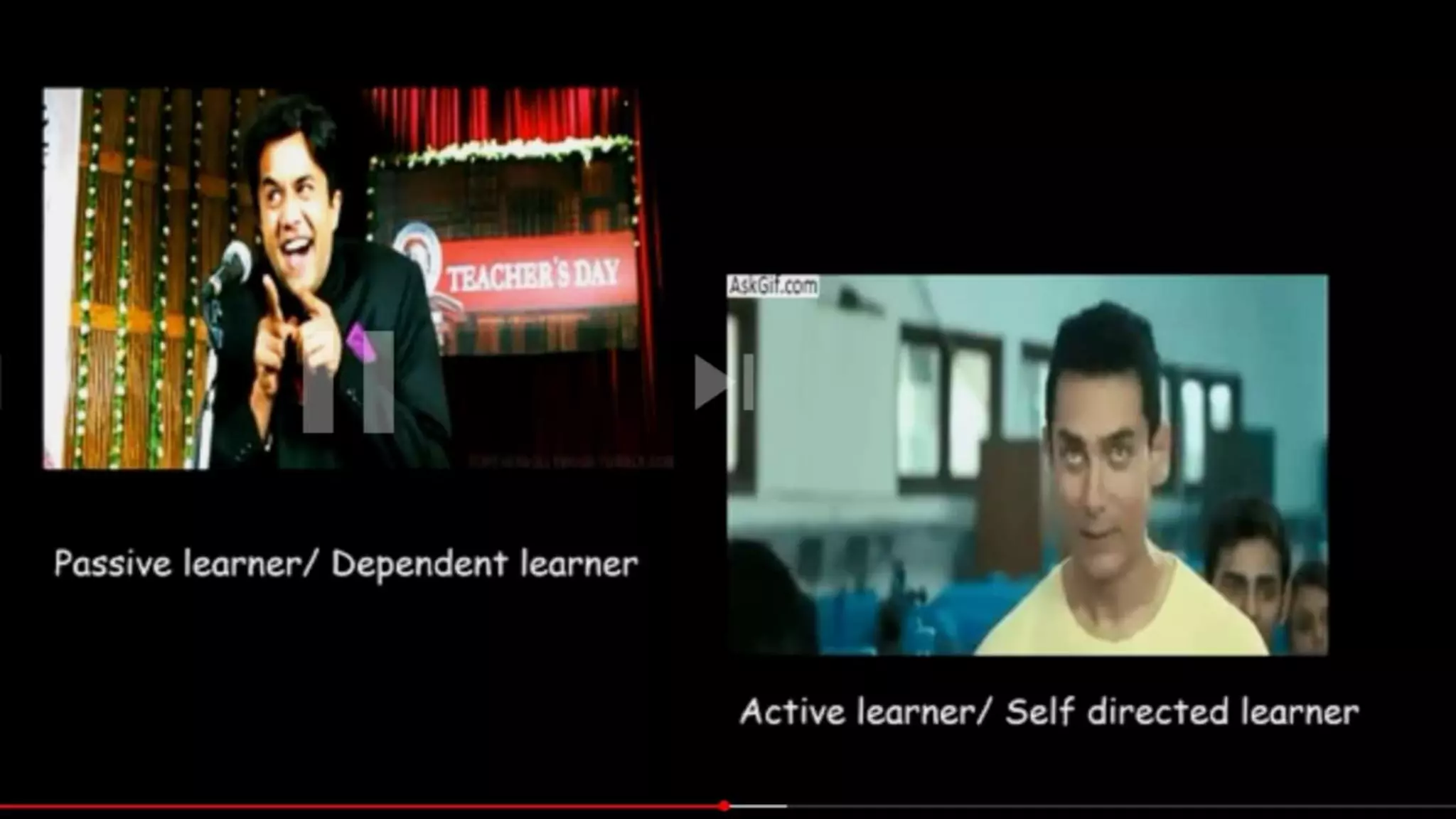 Improving self directed learning through technology | PPTX