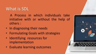 Improving self directed learning through technology | PPTX