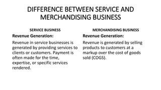 1 Financial Accounting.pptx