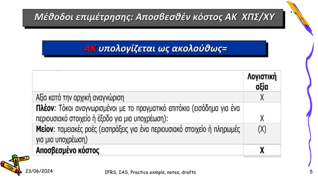 1 Financial Instruments Classification and measurement.pptx