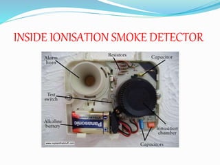 fire alarm system | PPTX