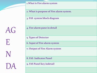 fire alarm system | PPTX