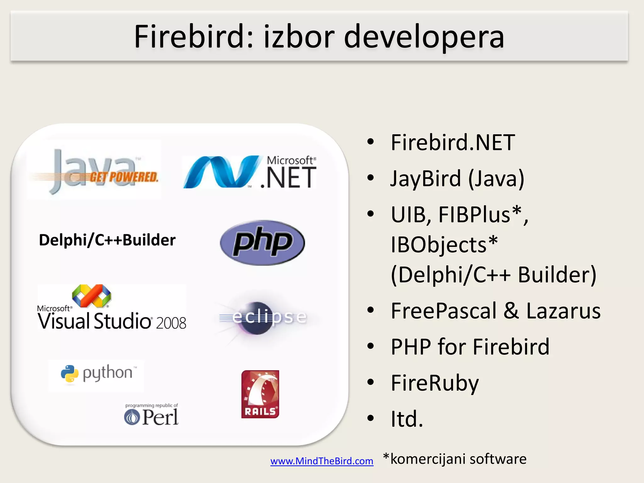 Firebird General Into (Bosnian) | PPT