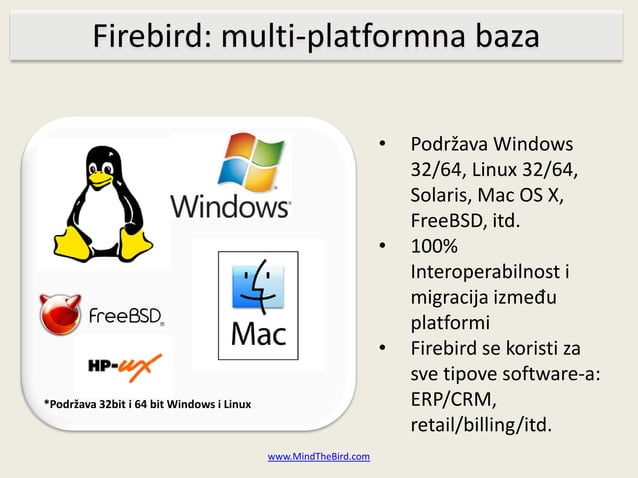 Firebird General Into (Bosnian) | PPT