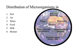 1 first lecture introduction microbiology | PPTX