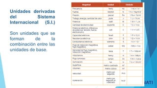 1 FISICA Y QUIMICA.pptx