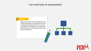 Five functions of management (june) | PPTX
