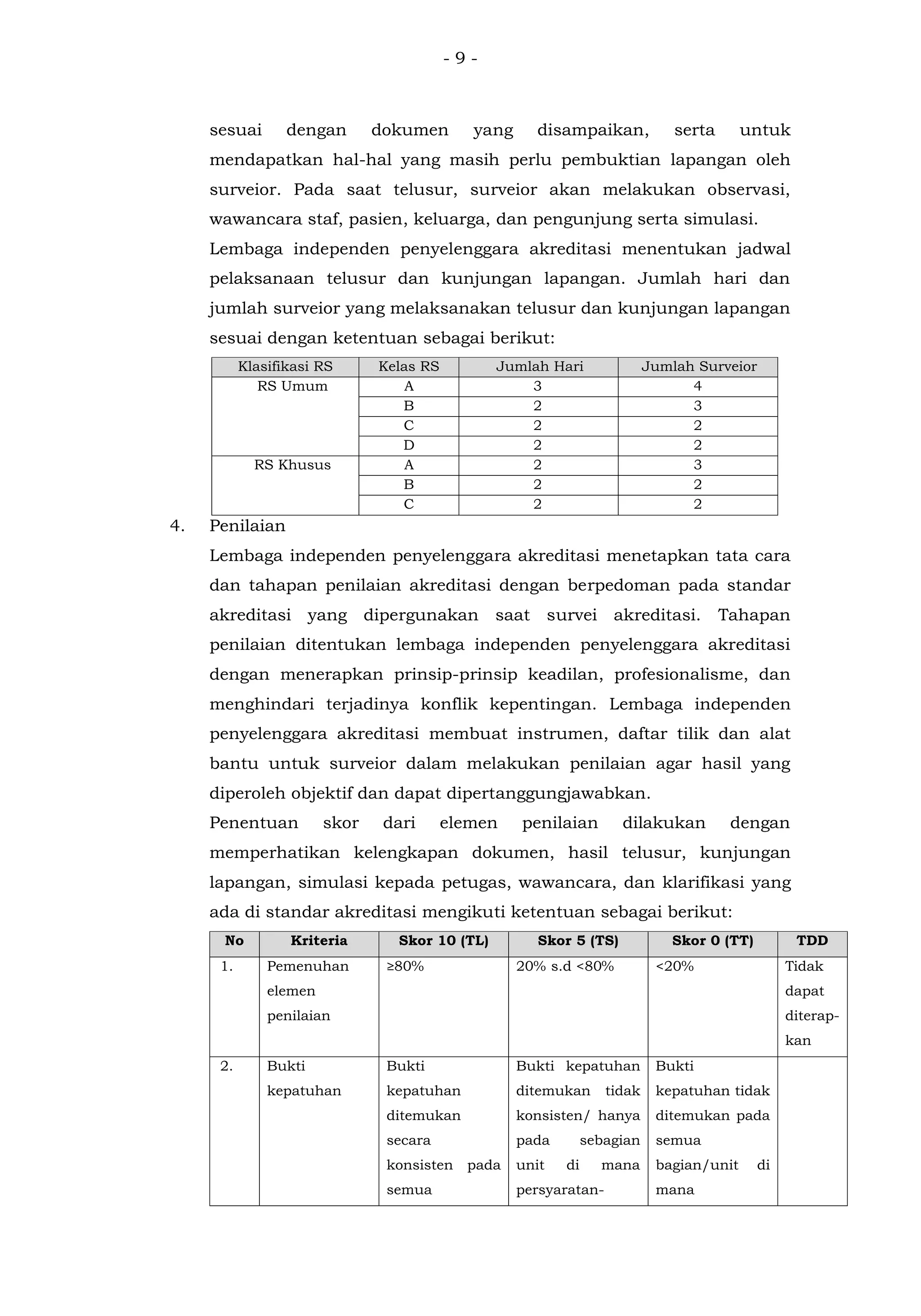 #1 FIX FIX BUKU STANDAR AKREDITASI RS.pdf