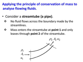 1_Fluid_Continuity and Conservation of Matter_2016_17.pdf