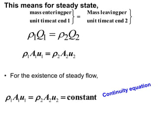 1_Fluid_Continuity and Conservation of Matter_2016_17.pdf