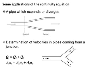 1_Fluid_Continuity and Conservation of Matter_2016_17.pdf
