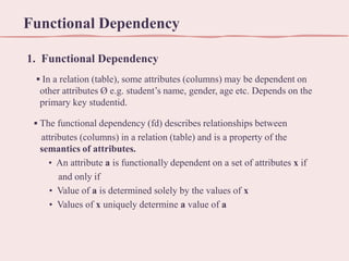 1 fn dependency | PPTX