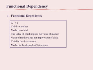 1 fn dependency | PPTX