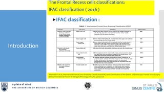Award-winning New CT grading system for preoperative Endoscopic Frontal ...