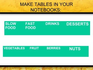 FOOD VOCABULARY | PPT