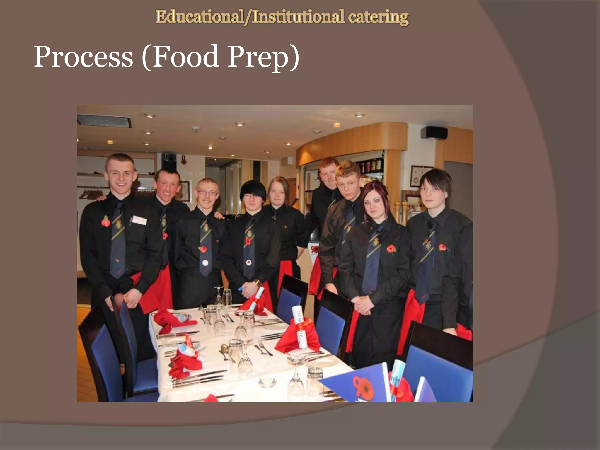 Institutional Catering | PPSX