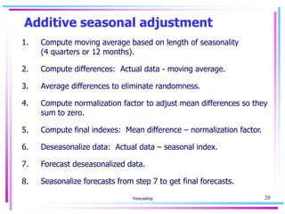 1 Forecasting.ppt