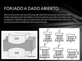forjado | PPTX