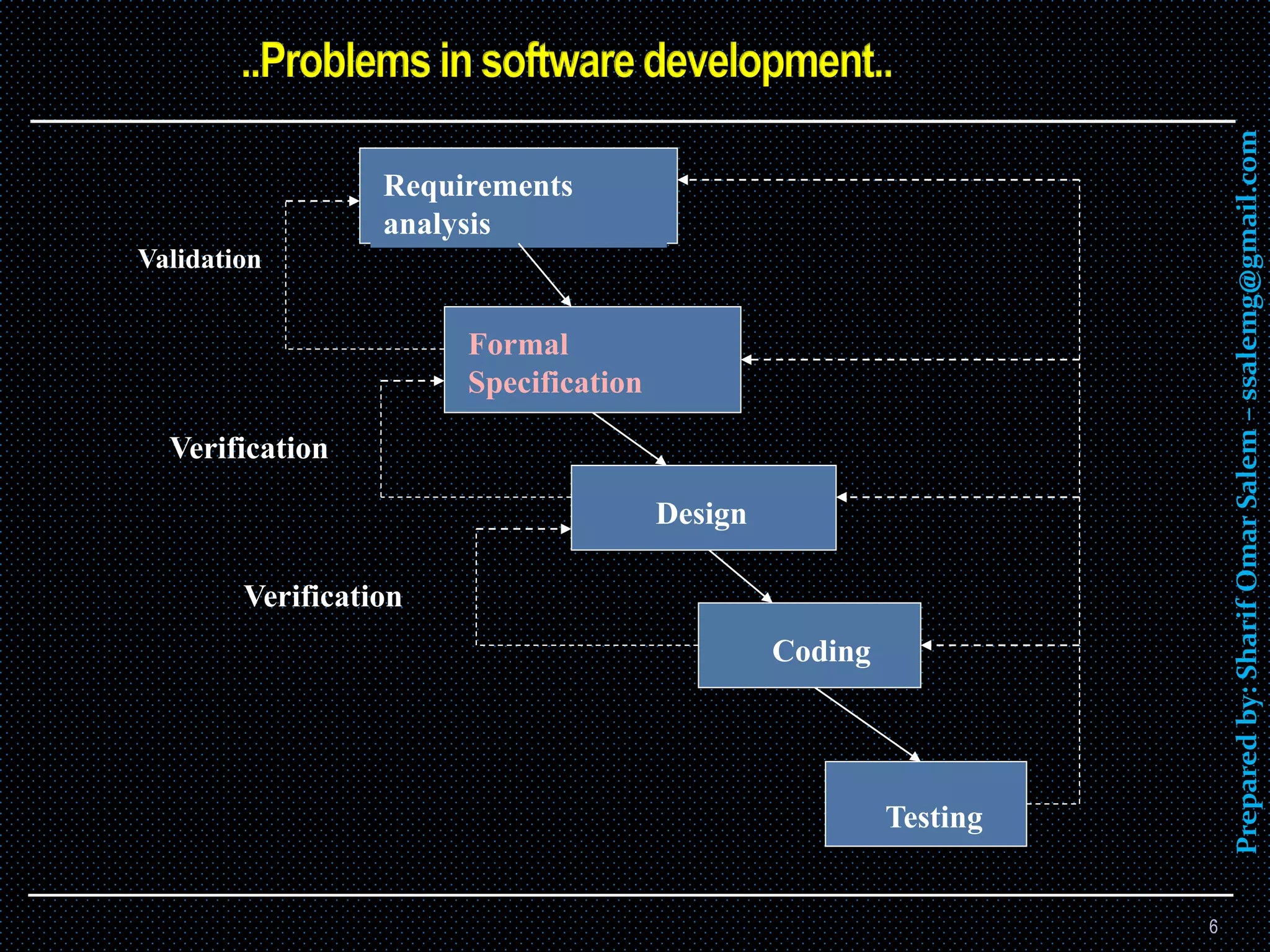 #1 formal methods – introduction for software engineering | PPTX
