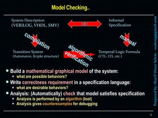 #1 formal methods – introduction for software engineering | PPTX