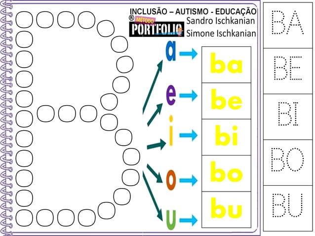 1 FORMANDO SÍLABAS LETRA B.pdf