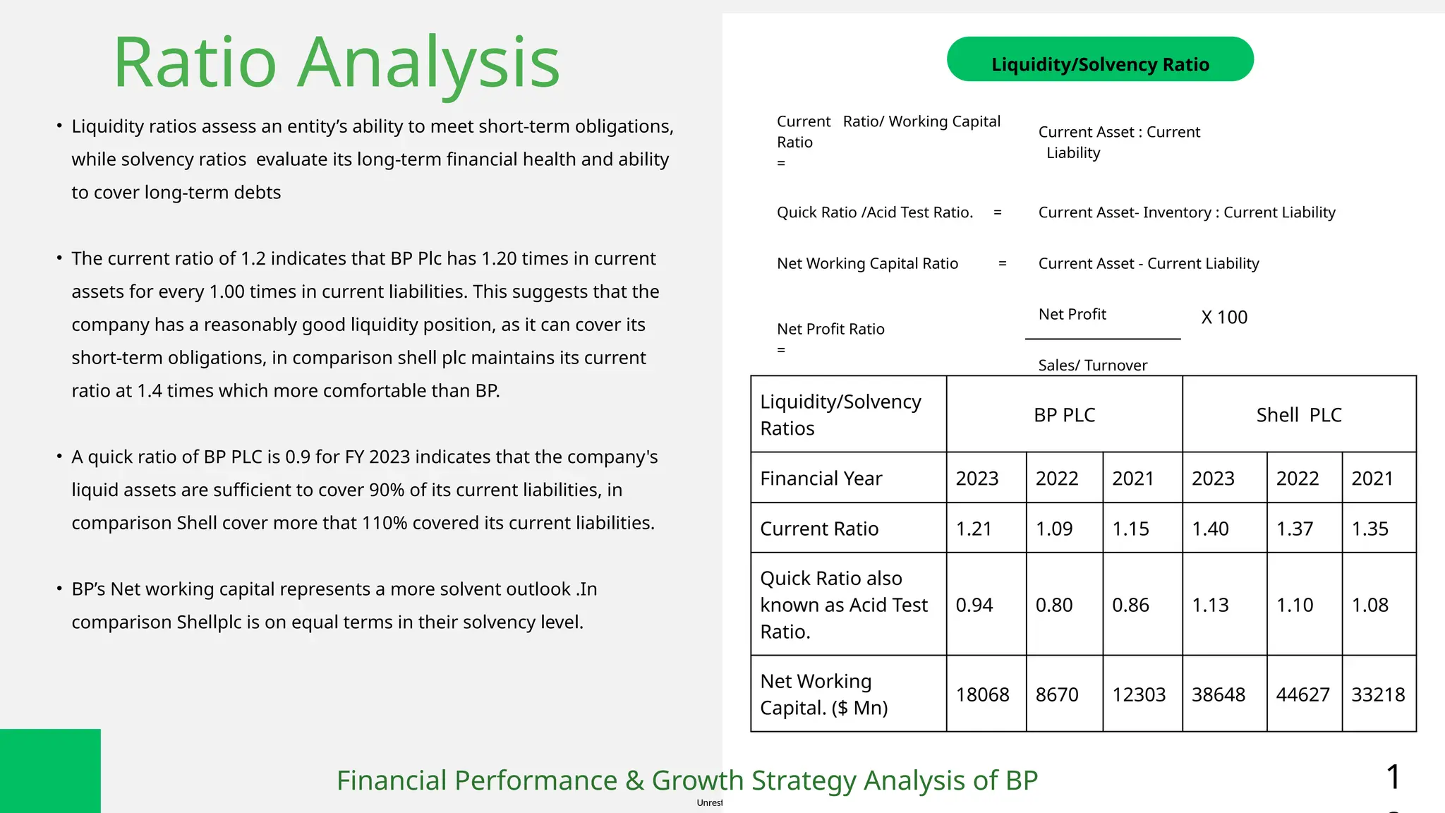 British petroleum finance for the ps.pptx